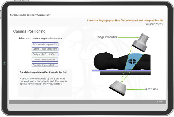 Digital Learning - KDG Life Science
