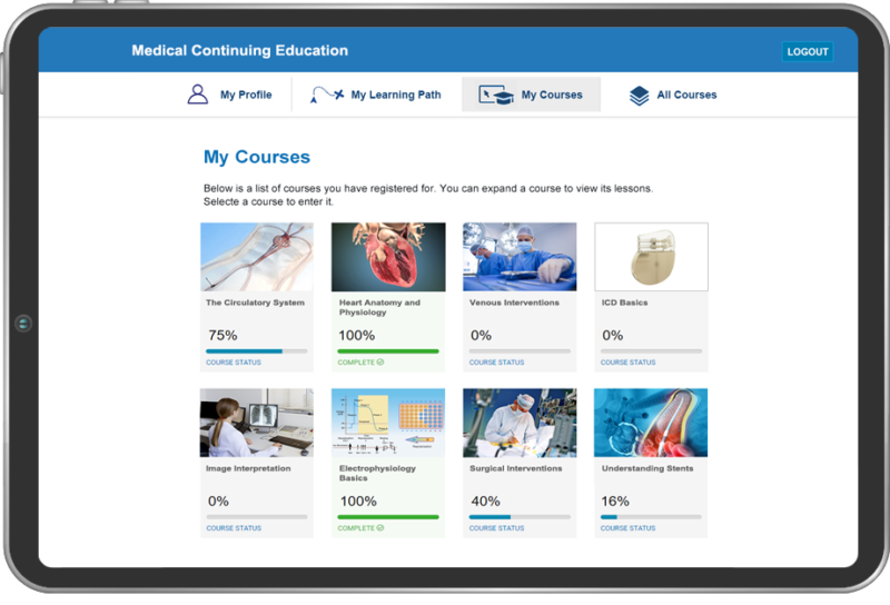 Solutions Overview - KDG Life Science